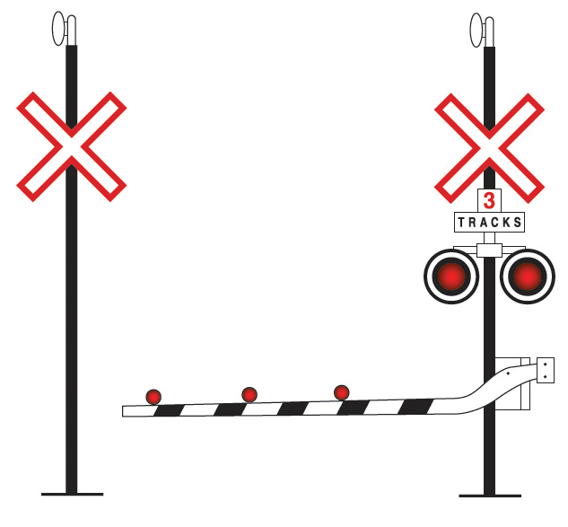 Railway crossings - SGI - SGI